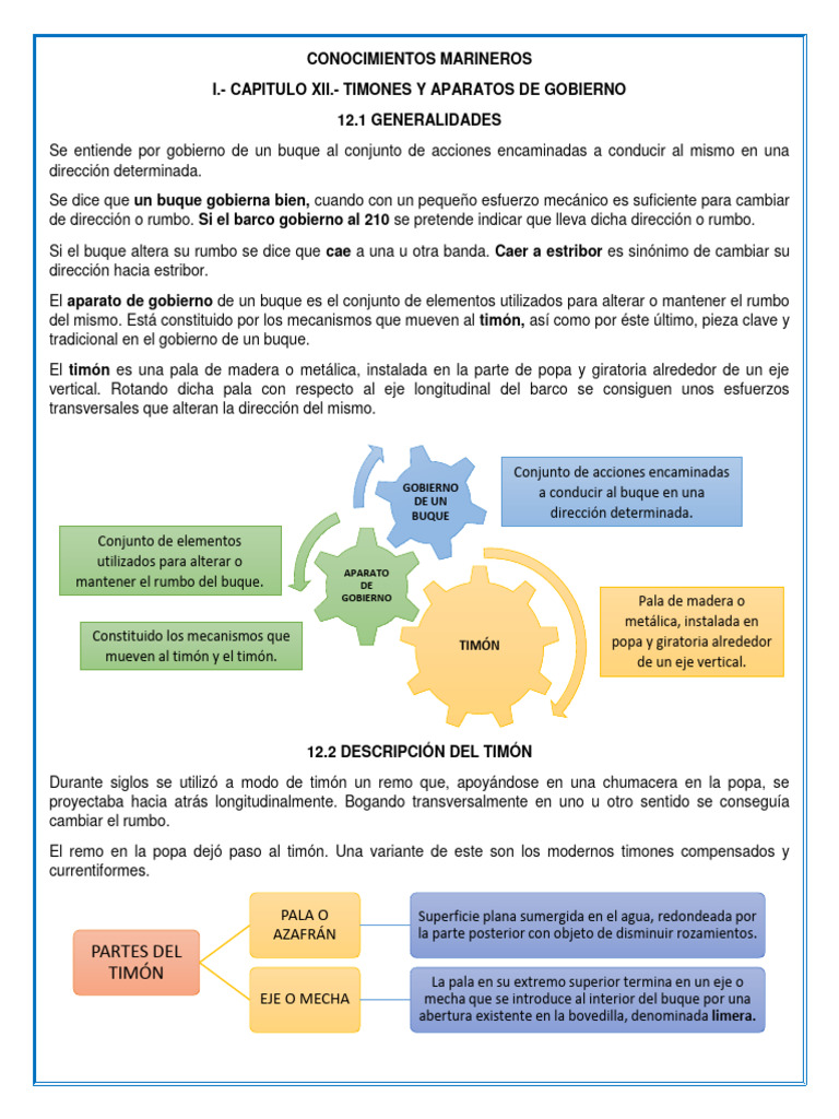 C.M. Cap 12 Timones y Aparatos de Gobierno | PDF | Timón | Bomba