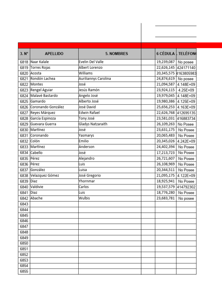 Formato y Lista Proceso 1 2020 | PDF