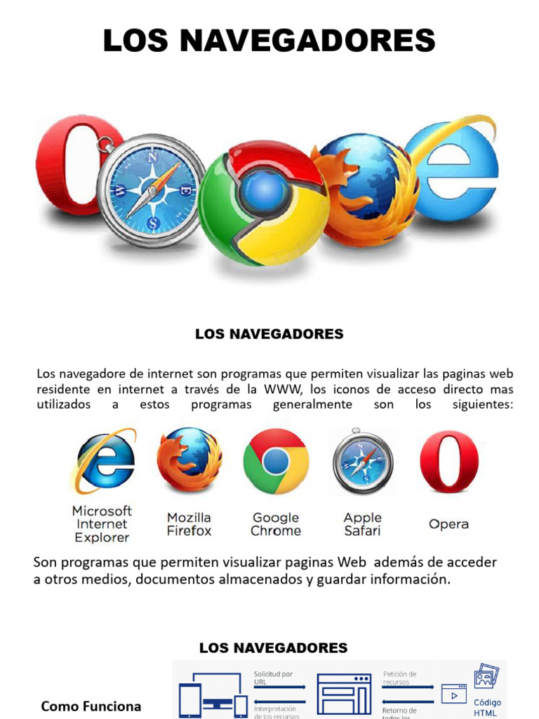 Los Navegadore | PDF | explorador de Internet | Red mundial