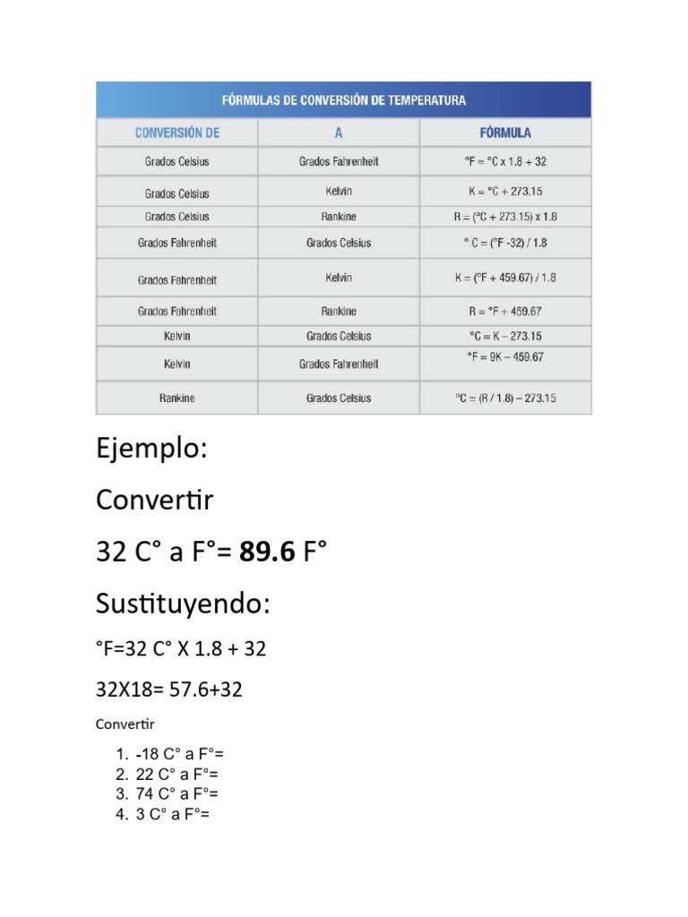 Convertir Grados Celsius A Fahrenheit | PDF | Teaching Methods ...