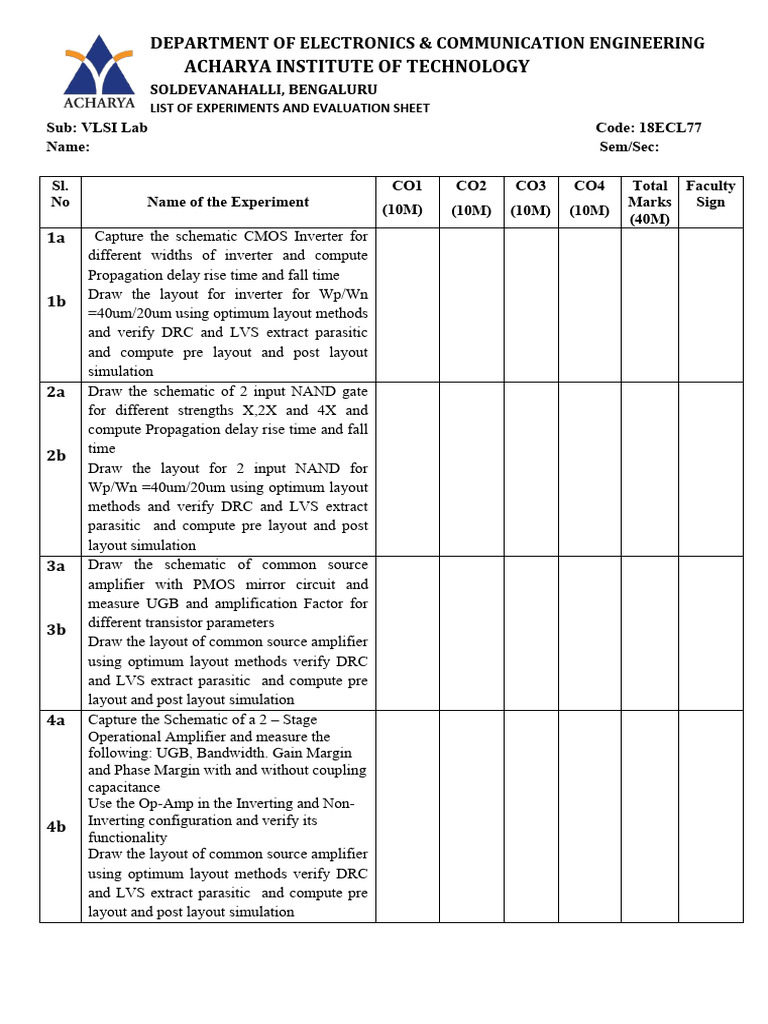 VLSI Lab Evaluation Sheet | PDF | Amplifier | Cmos