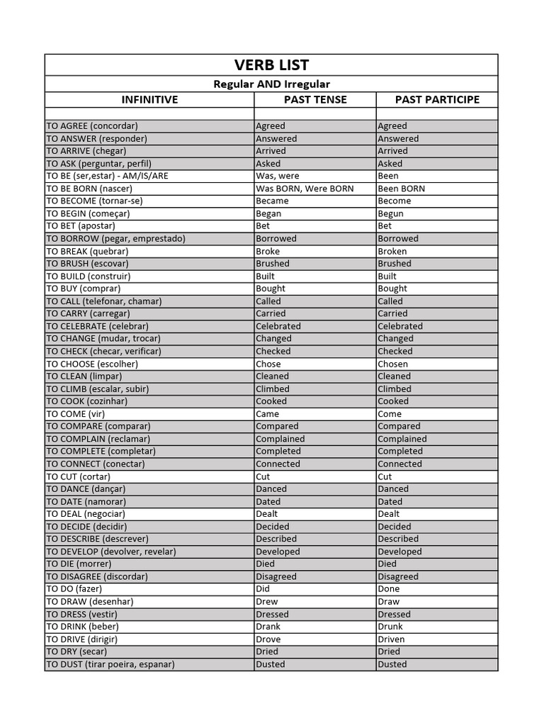 VERBS-1 | Download Free PDF | Linguistic Morphology | Linguistic Typology