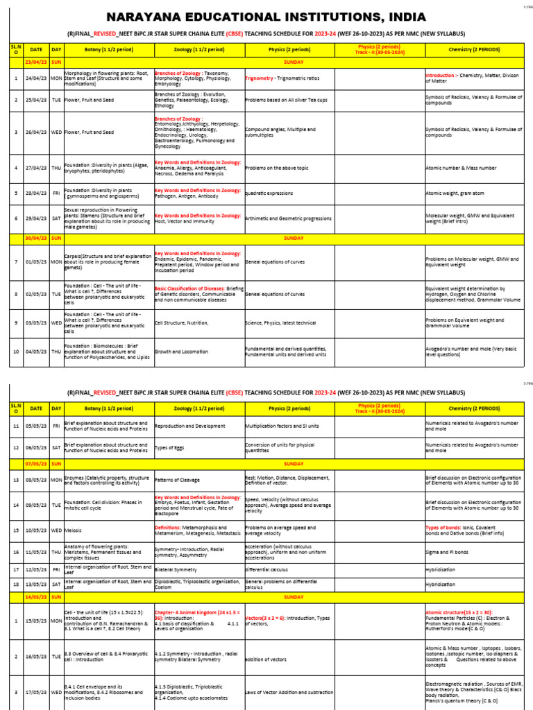 (R) Rev - Final - JR - Cbse - Star - Super - Chaina - Schedule As Per NMC (New) From 27-10-2023 ...
