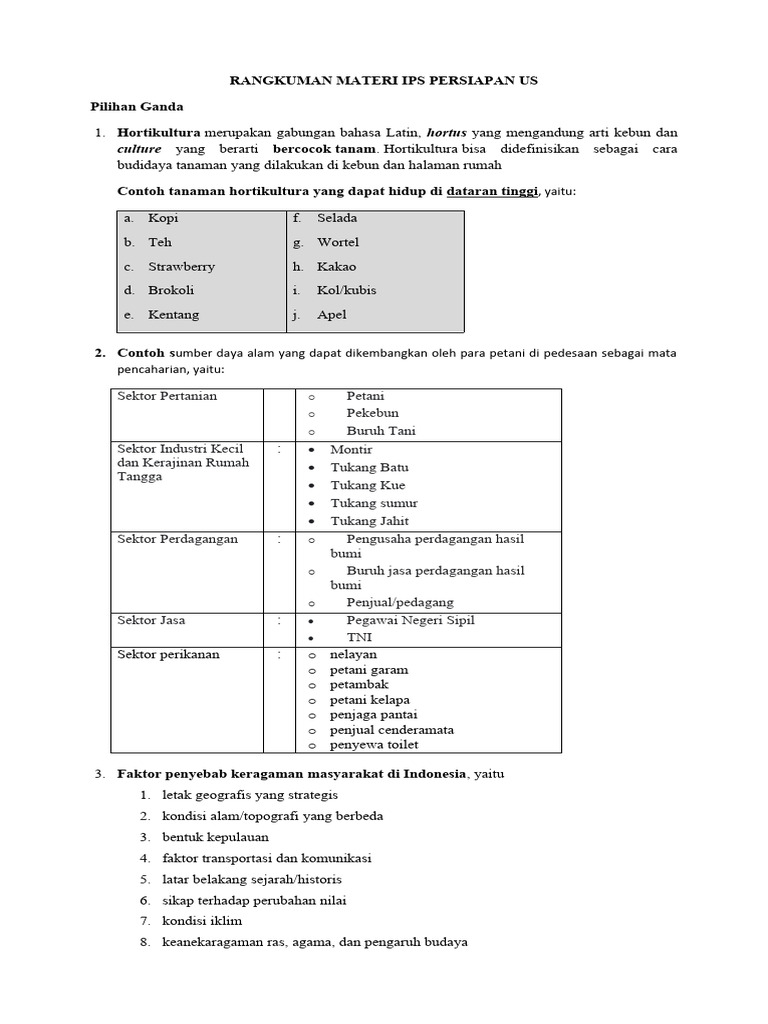 Rangkuman IPS Persiapan TRY OUT 1 | PDF | Griya & Taman | Teknologi & Rekayasa