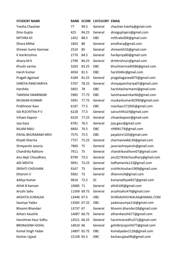 Clat 2024 Sample 1 | PDF
