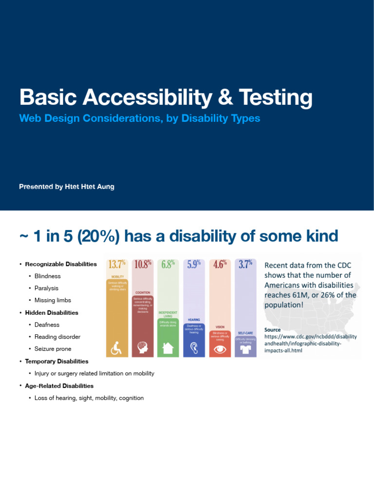 Basic Accessibility & Testing | PDF | Accessibility | Computer Keyboard