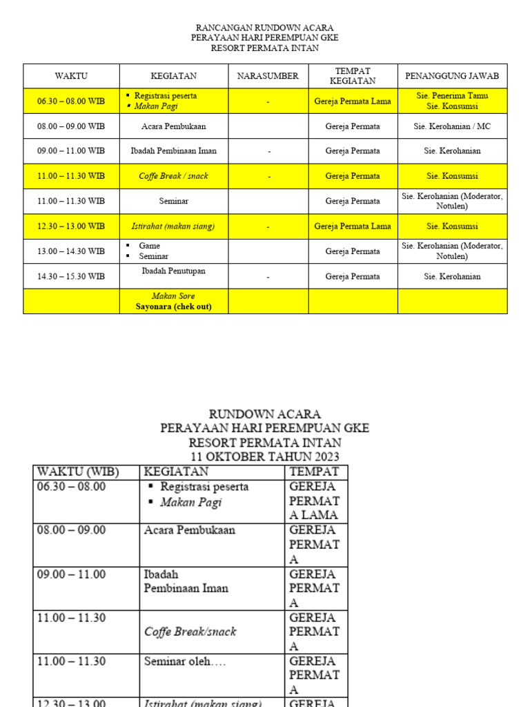 Rundown Perayaan Hari Perempuan GKE | PDF