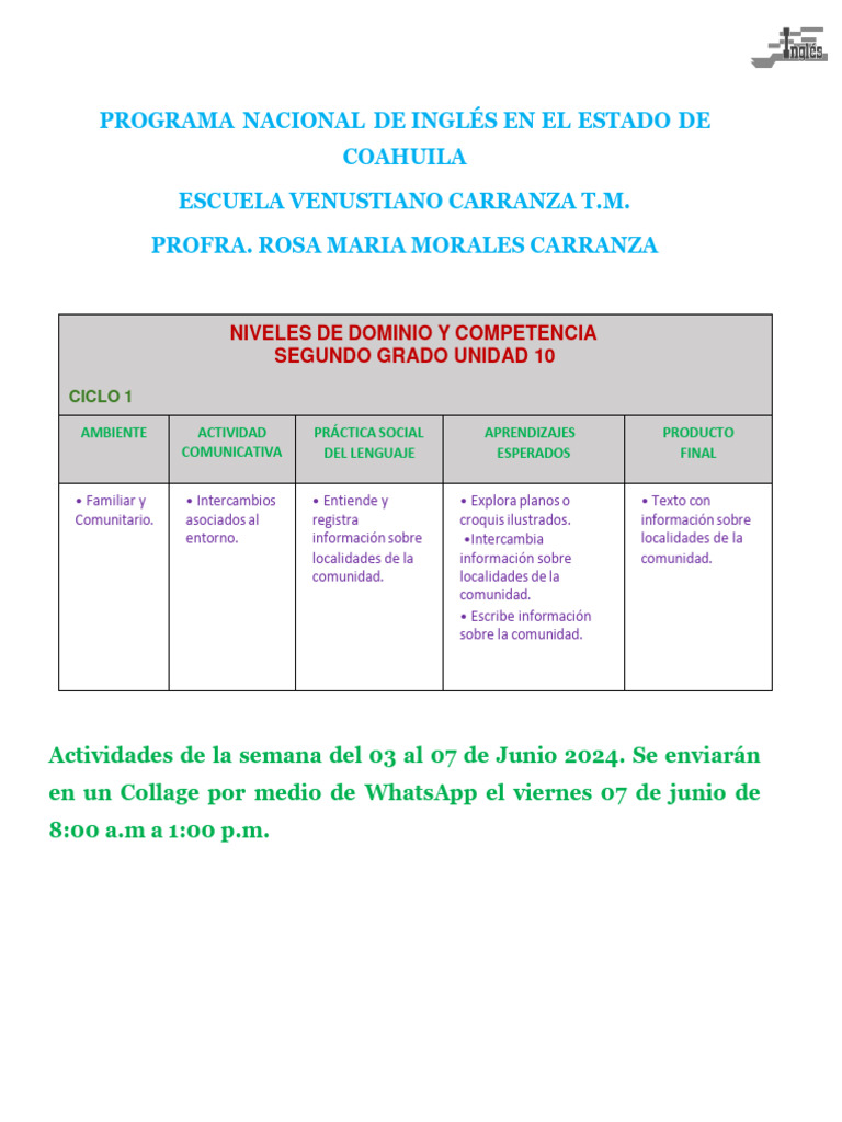 Repaso Semanal | PDF | Aprendizaje | Lingüística