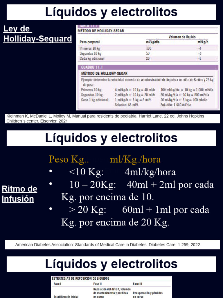 Formulas Ped | PDF | Medicina CLINICA | Medicina