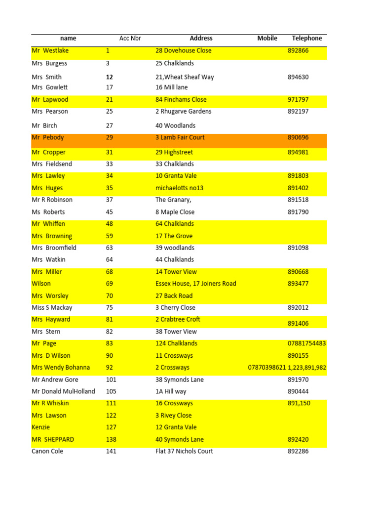 Paper Round - FULL Customer List | PDF
