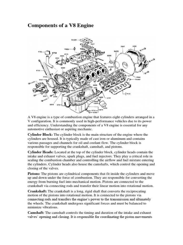 V8 Engine Part 3 | PDF | Internal Combustion Engine | Piston