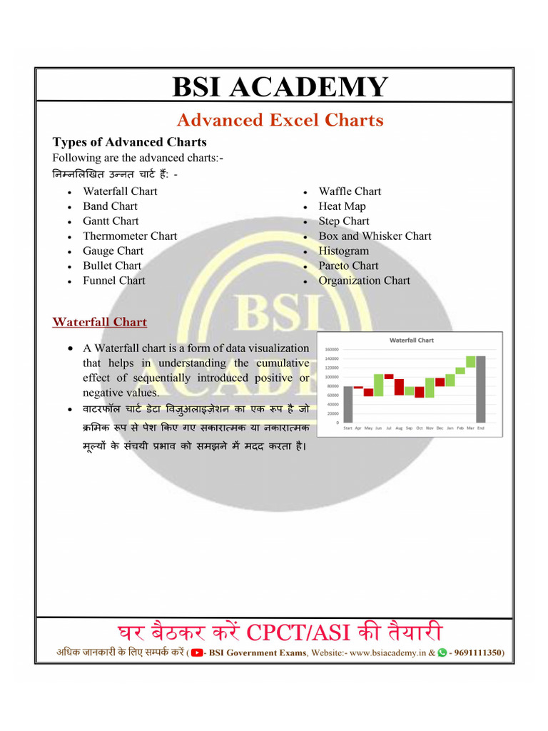 Advanced Excel Charts PDF | PDF