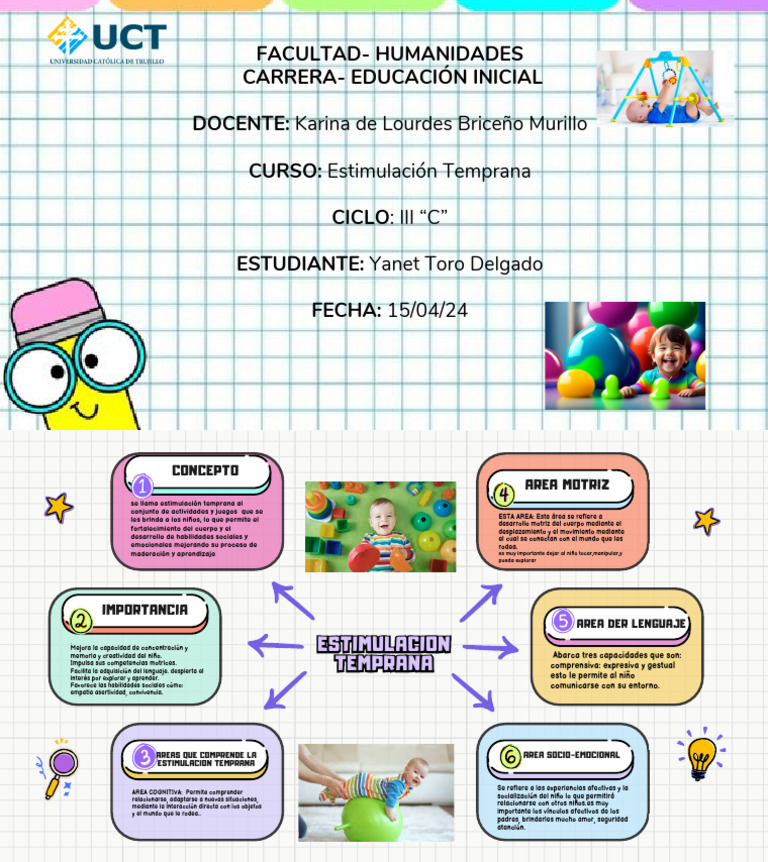 Beige Colorful Minimalist Mind Map Brainstorm | PDF | Aprendizaje ...