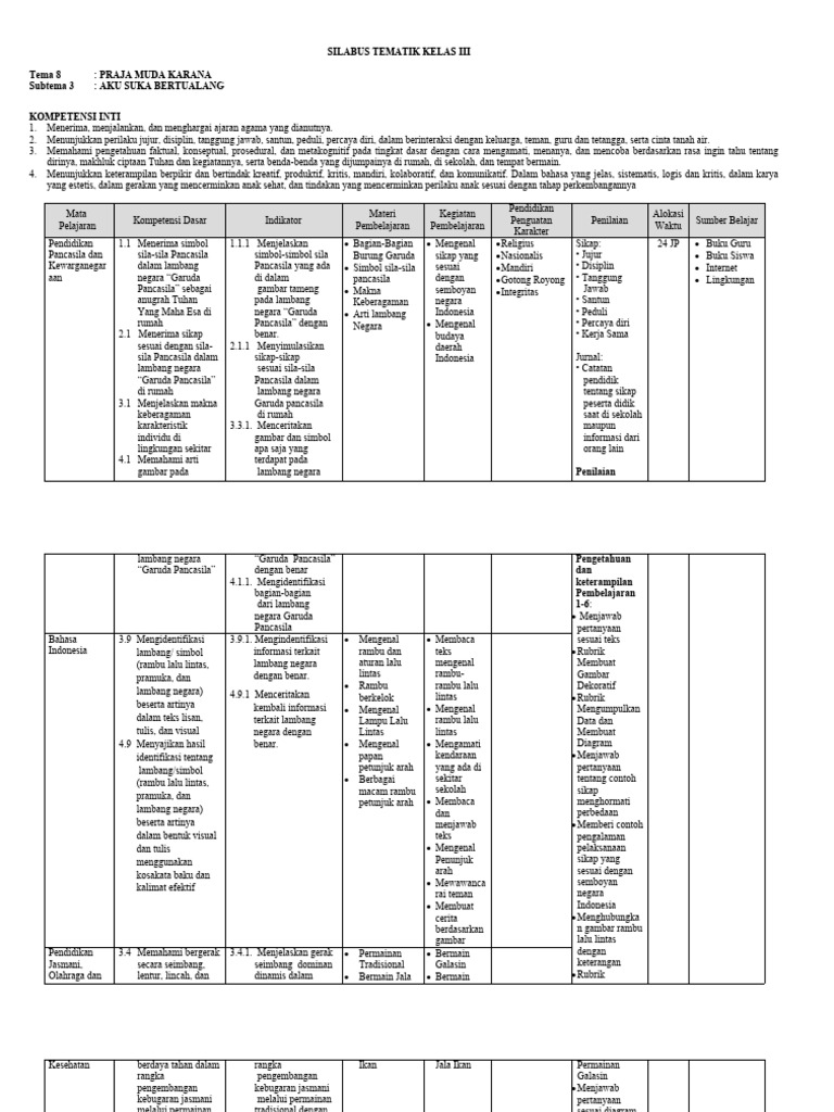 Silabus Tematik Kelas Iii | PDF