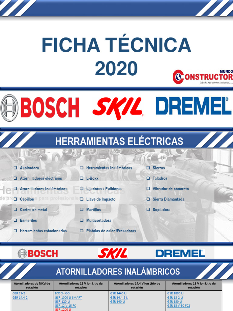 Ficha Tecnica Bosch 2021 Enero | PDF | Perforación | Perforar