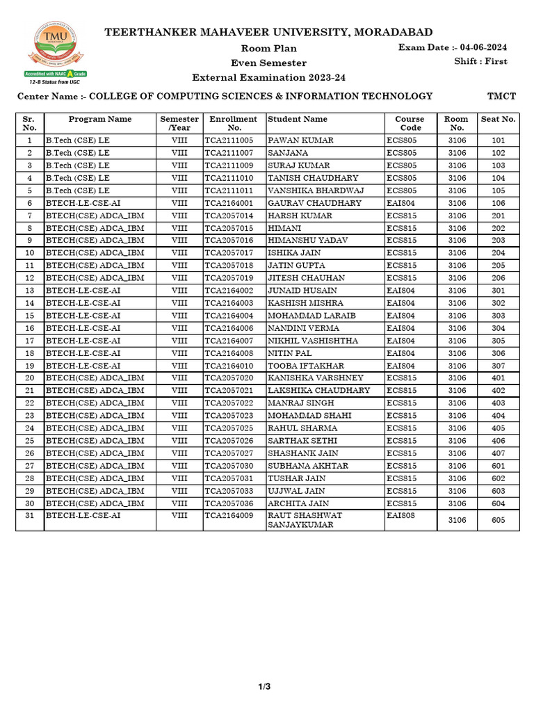 B.Tech CSE VIII Semester Exam Seating Plan | PDF | Science Education ...