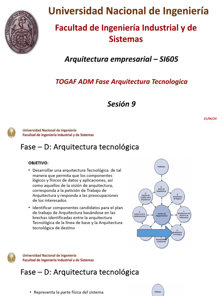 AE Sesion 9 - ADM Fase Arquitectura Tecnologica v1.0 | PDF | Software | Ingeniería de Sistemas