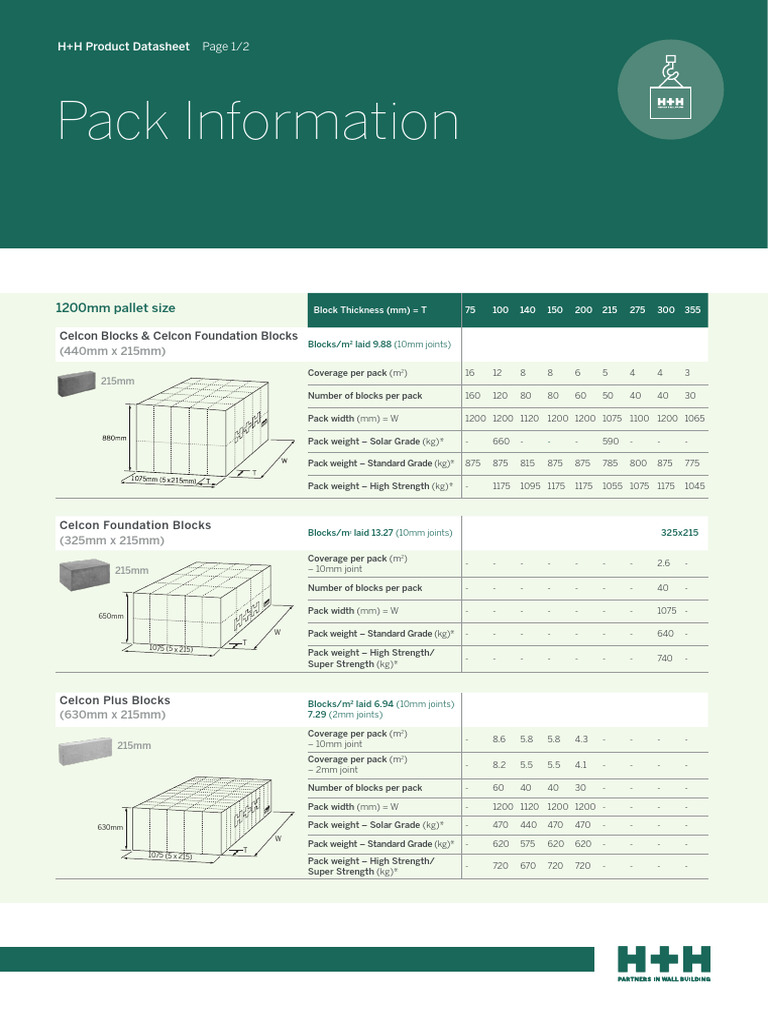 H+H Datasheet - PACK INFORMATION 2023 | PDF