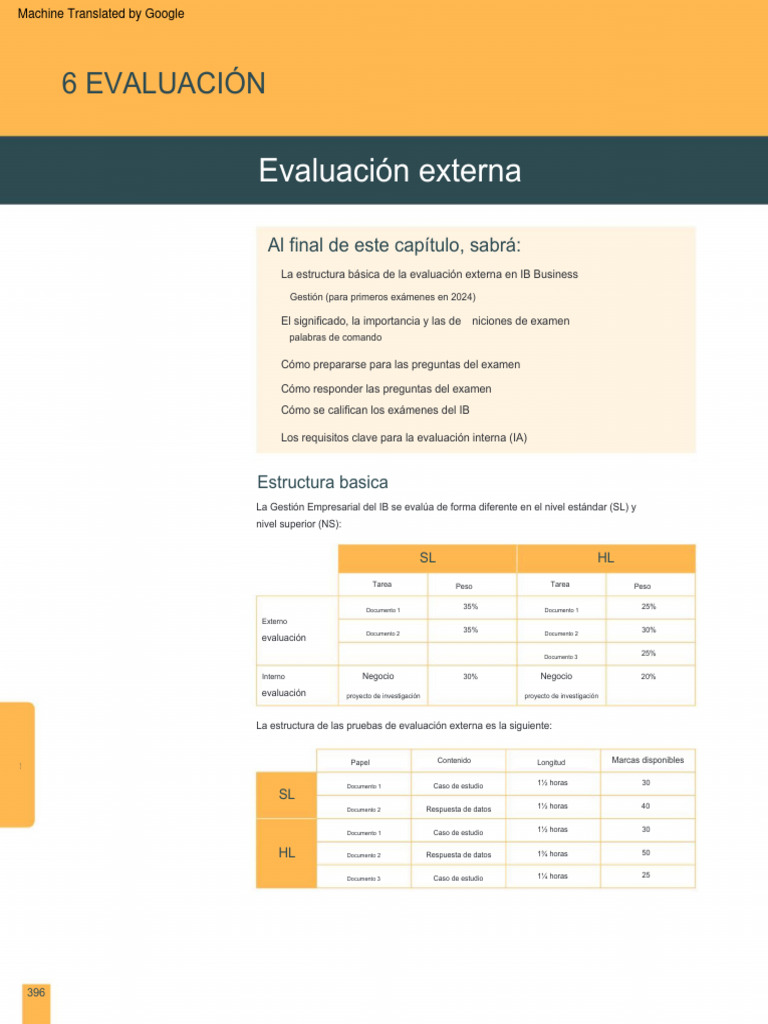 CAP-6 Esp | PDF | Caso de estudio | Evaluación