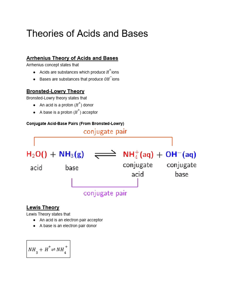 Theories of Acids and Bases | PDF | Acid | Buffer Solution