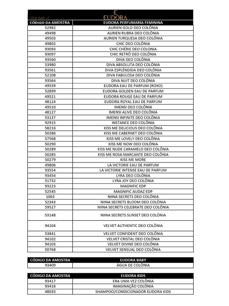 Amostras Eudora - Ciclo 09 | PDF | Perfumaria | Perfume