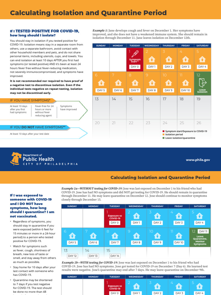 Quarantine Visual Aid | Download Free PDF | Quarantine | Immunology
