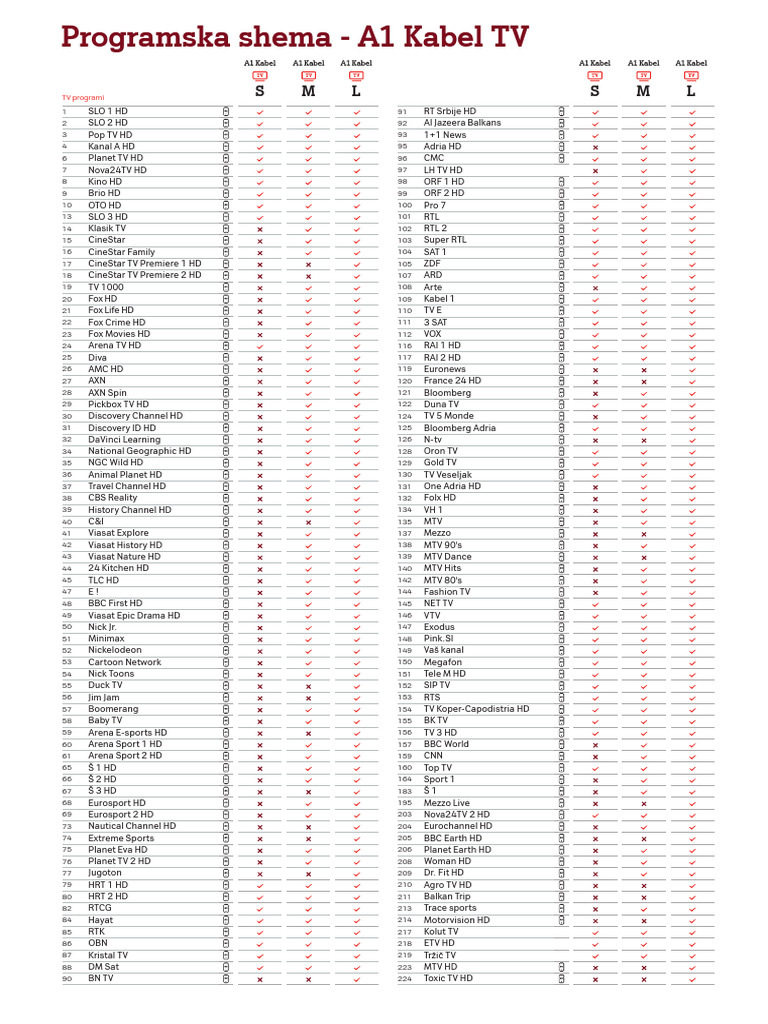 A1 TV Programska Shema-A1 Kabel TV MAR23 WEB | PDF | Mass Media | Television