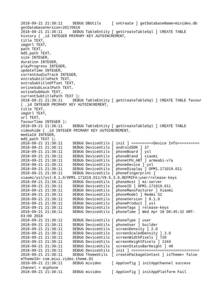 21 | PDF | Data Management | Databases