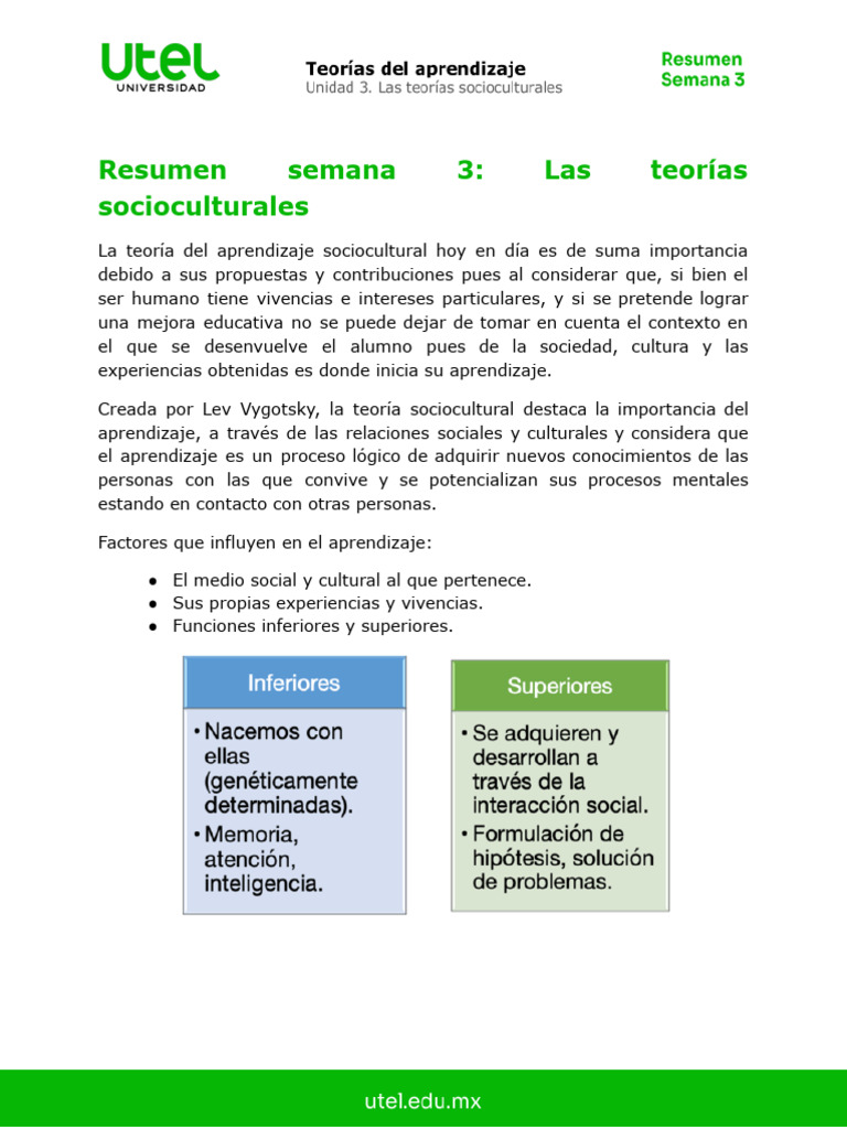 M1ED101 Resumen S3 | PDF | Aprendizaje | Teoría del aprendizaje (educación)