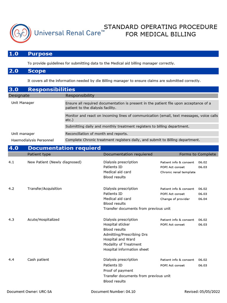 06.05 Sop Billing | PDF | Medical Prescription | Patient