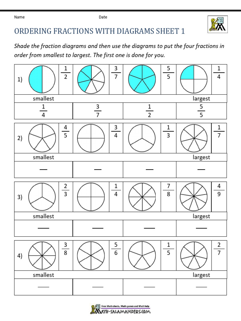 Ordering Fractions With Diagrams 1 | PDF