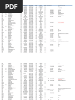 Oasis 360 Overview 0710 | PDF | Slot Machine | Surveillance