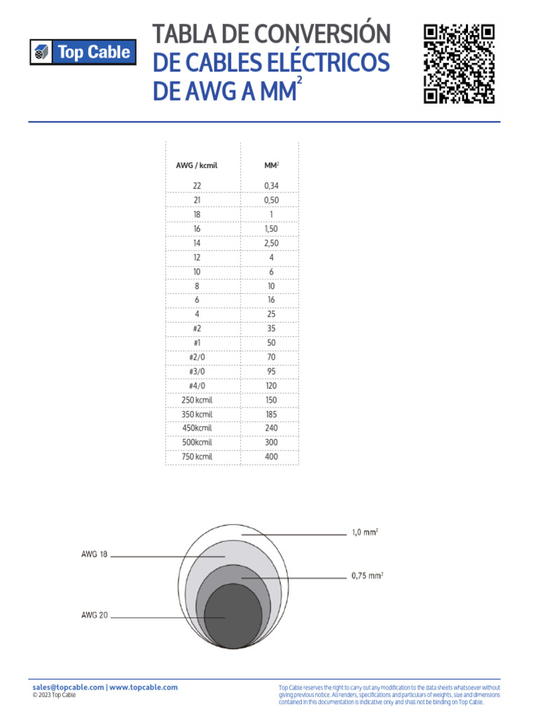 AWG to MM Electrical Cable Conversion Chart | PDF