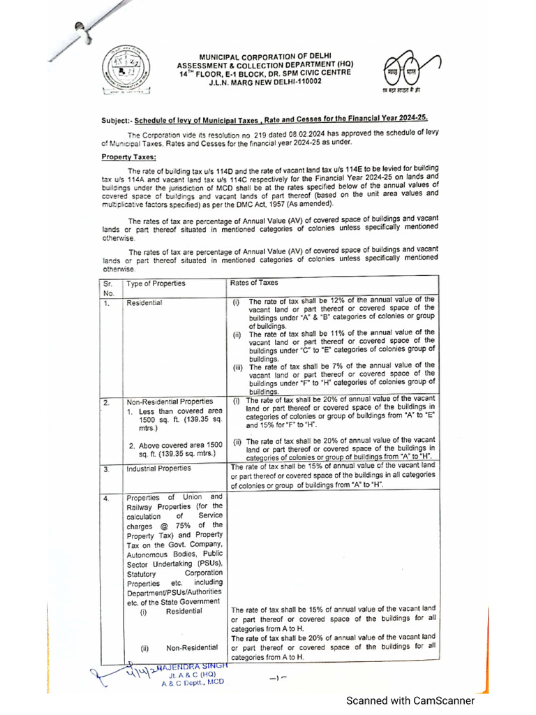 Tax Rate and Use Factor Applicable For FY 2024-2025 | PDF