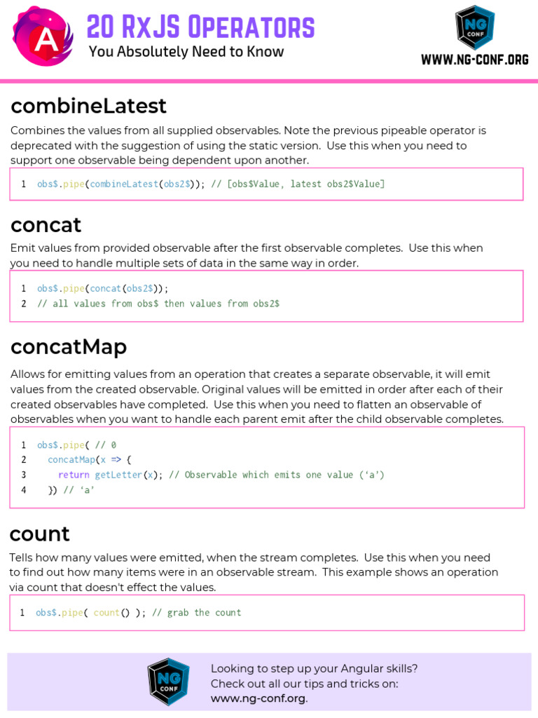 20 Rxjs Operators You Absolutely Must Know | PDF | Computer Engineering | Computer Science