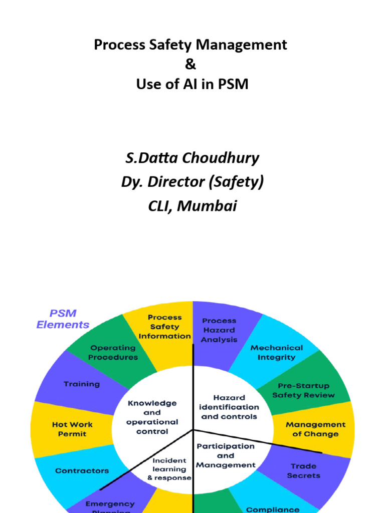 PSM & Use of AI | PDF | Occupational Safety And Health | Human Factors ...