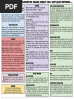 SWADE Quick Reference | PDF