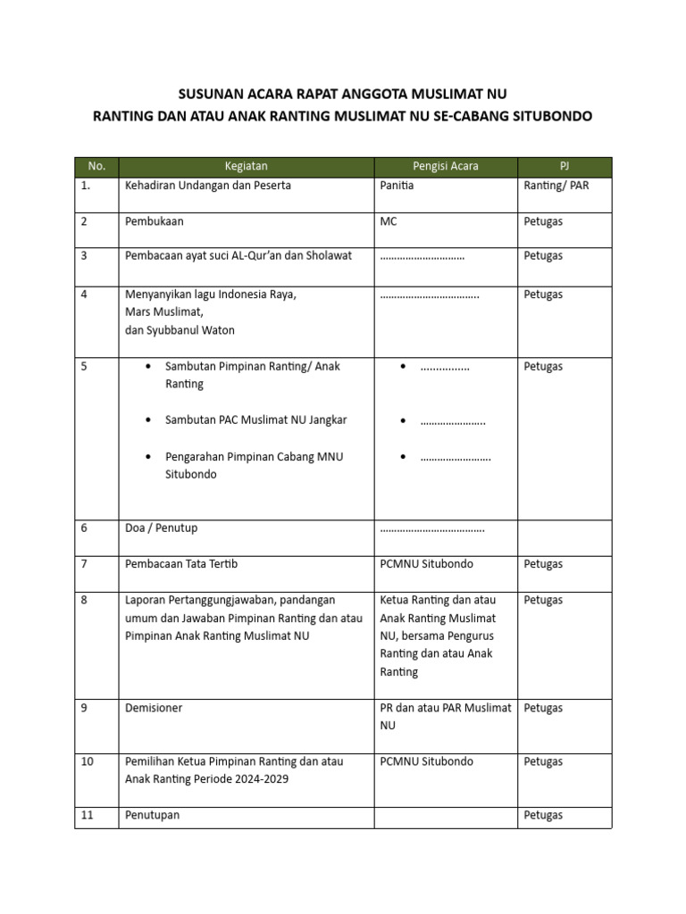 Susunan Acara Rapat Anggota Muslimat Nu | PDF | Olahraga & Rekreasi