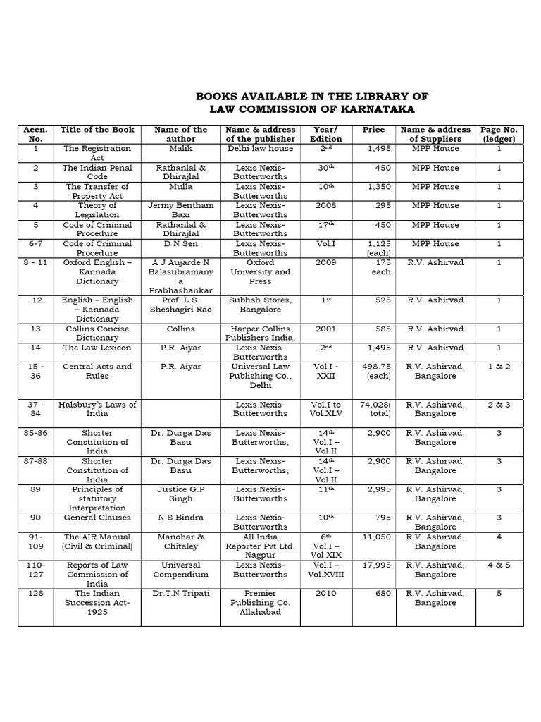 Books Available in The Library of LCK | PDF | Lexis Nexis | Justice