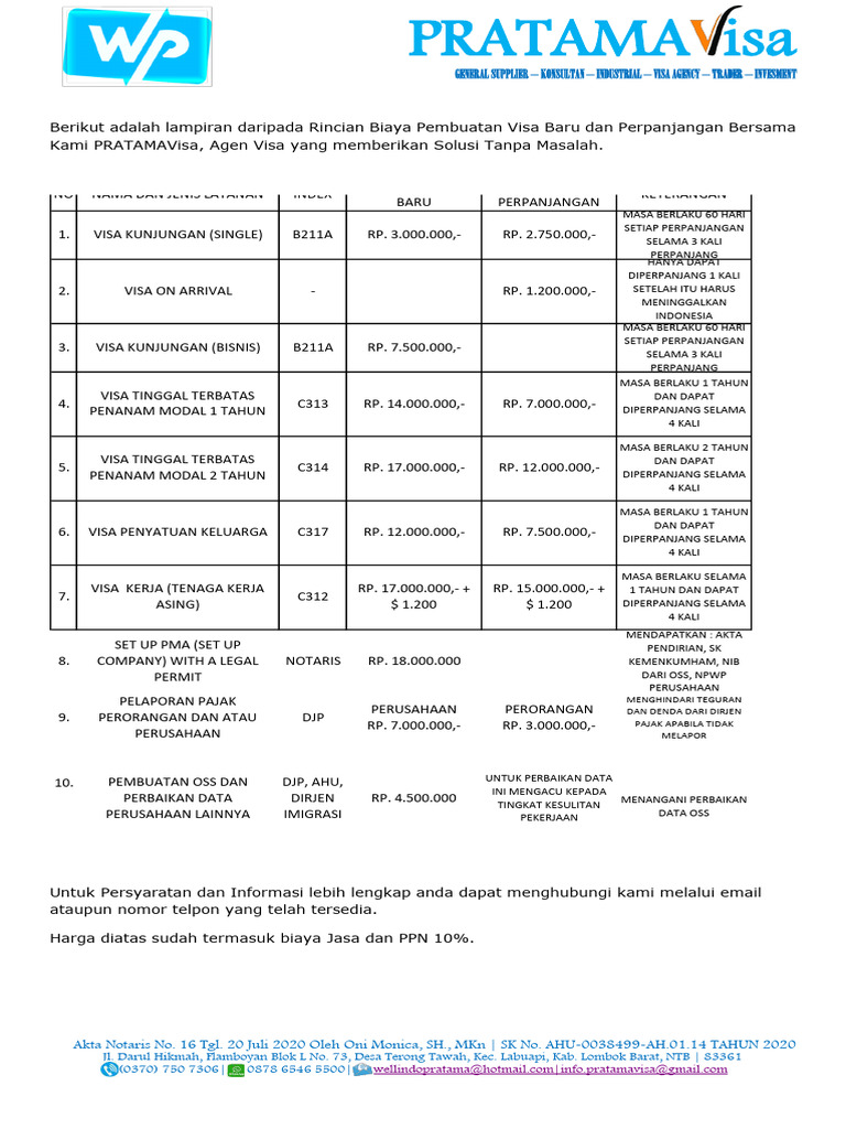 Daftar Harga Jasa Service Agent | PDF