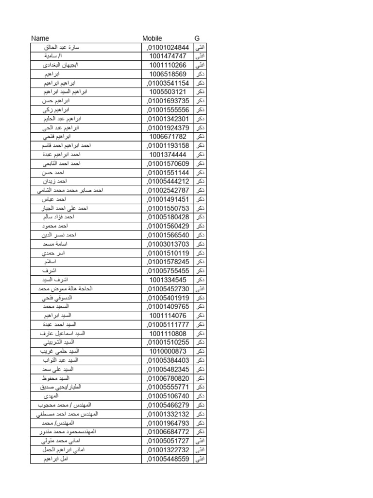 بورسعد 367 | PDF