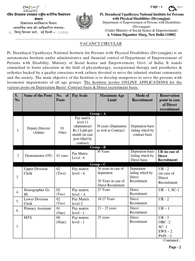 PDUNIPPD Recruitment 2024 Notification | PDF
