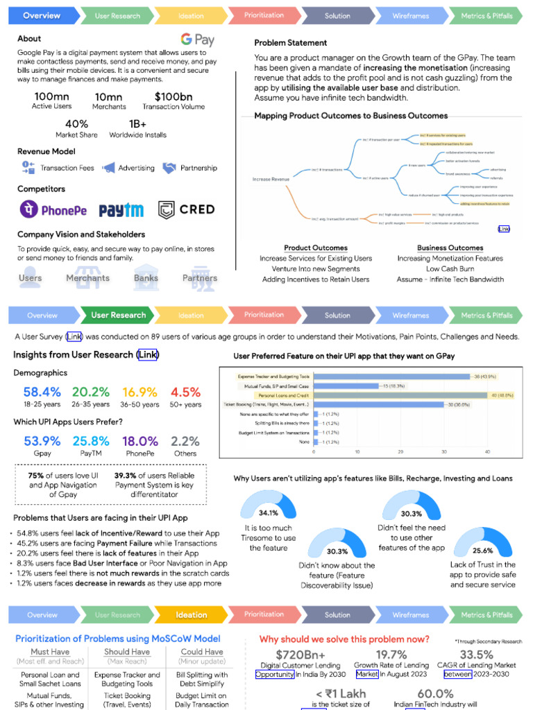 Gpay Monetization Feature | PDF | Money | Business