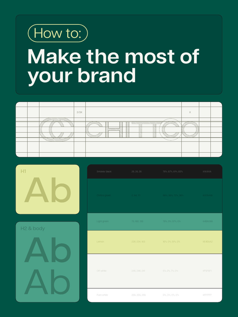 How To - Make The Most of Your Brand | PDF | Typography | Brand