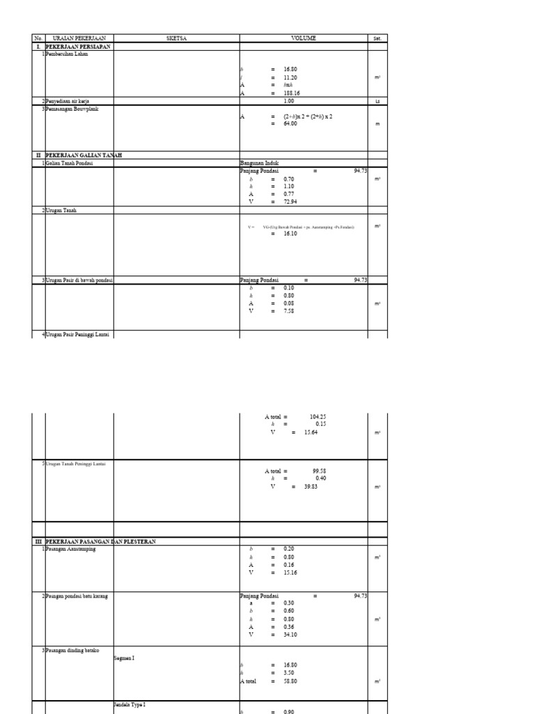 Struktur Bangunan - Perhitungan RAB | PDF