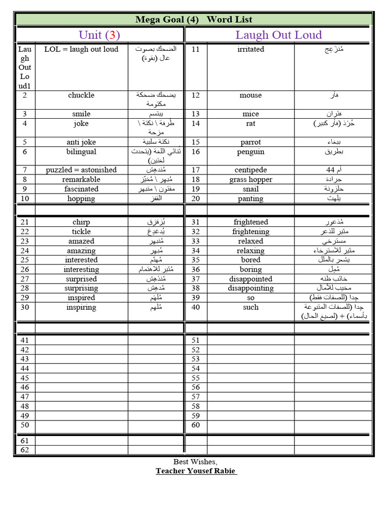 MG4 Word List Unit 3 Laugh Out Loud | PDF