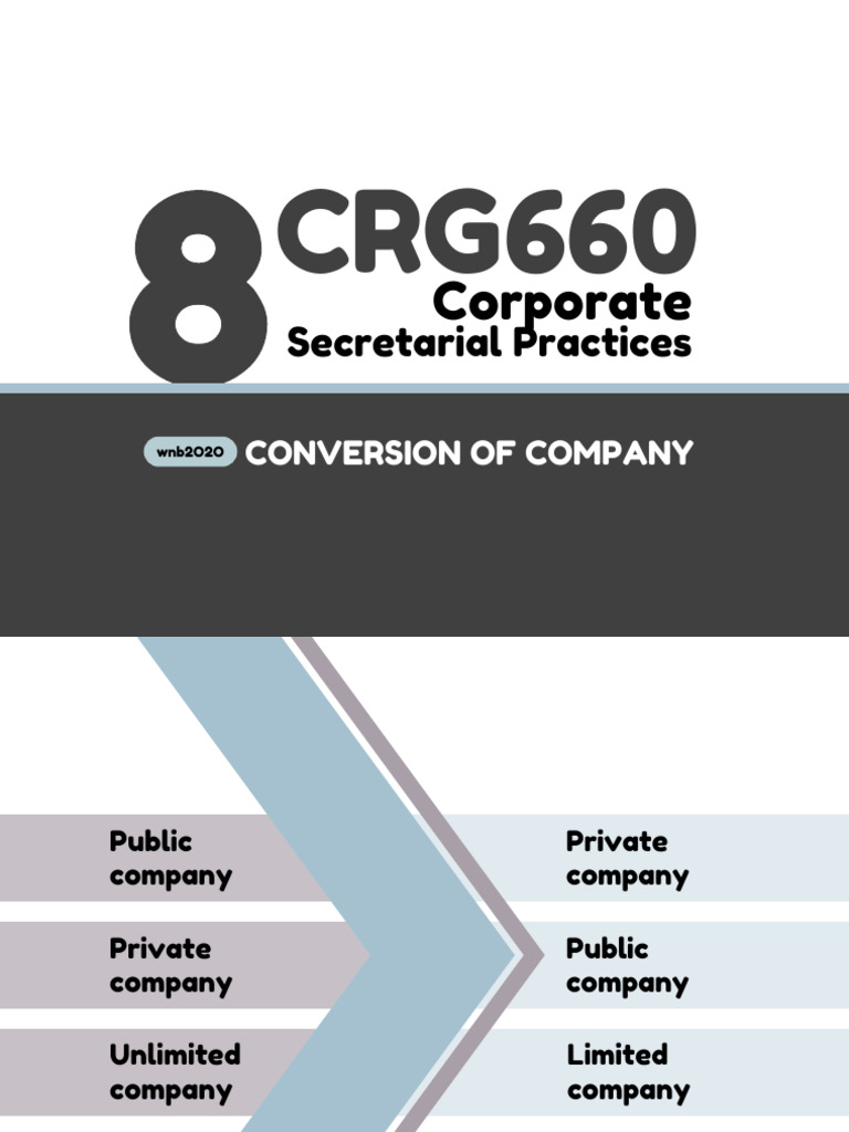 8 - Conversion of Company Status | PDF | Companies | Business Economics