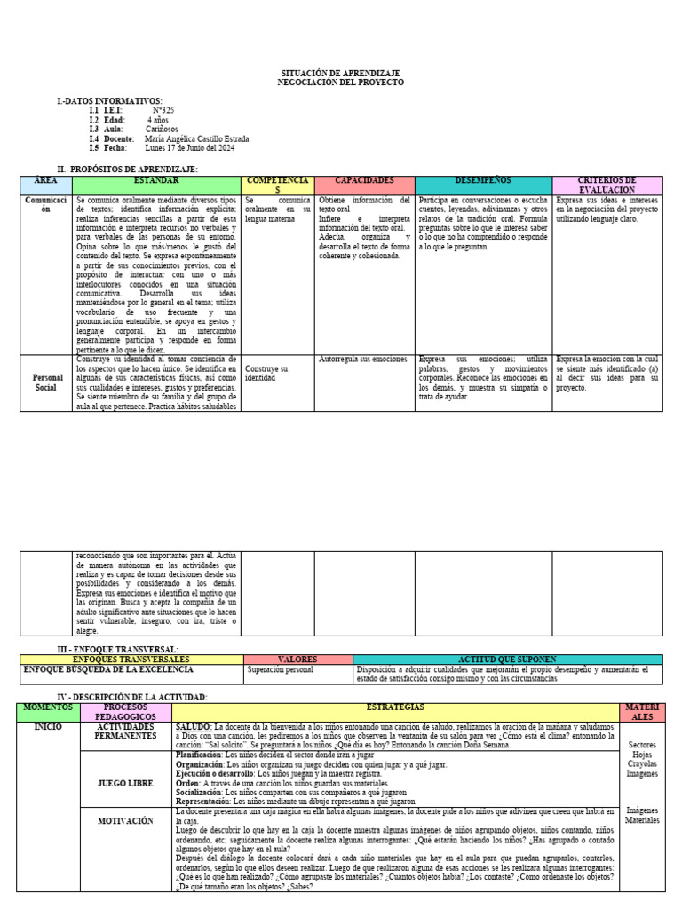 Situación de Aprendizaje | PDF | Las emociones | Maestros