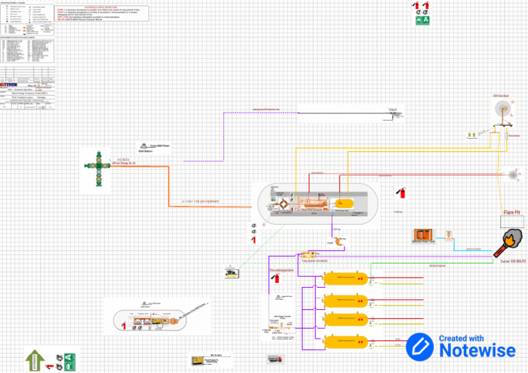 Ali Najem 6660 Flowback Layout | PDF