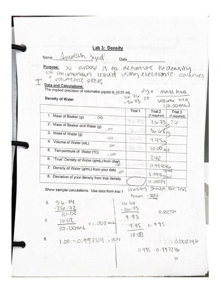 Scanned Documents 2 | PDF